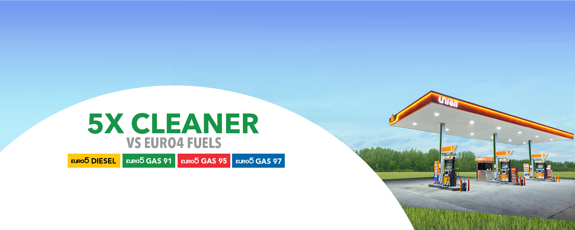 Unioil | It's Gotta Be U